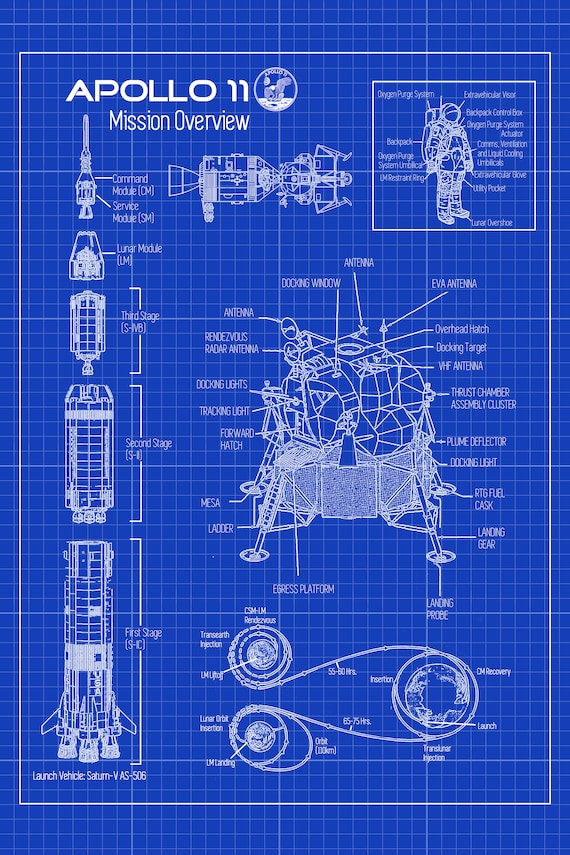 Apollo Blueprints