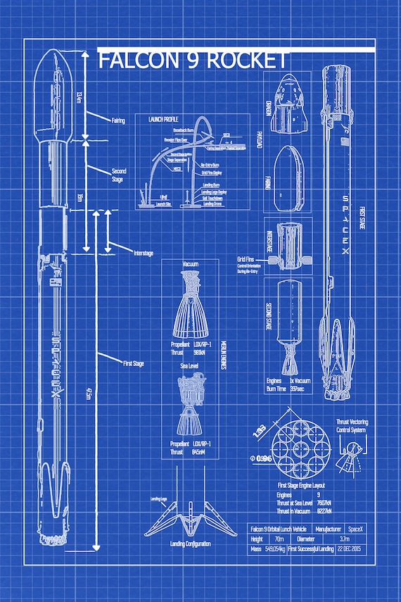 Spacex Falcon 9 Schematic