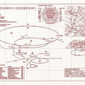 Large Hadron Collider (LHC) Blueprint | CERN | Digital File | Instant ...