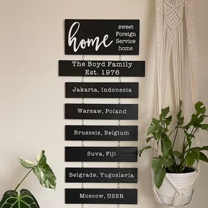Painted Duty Station Family Sign Set - Etsy