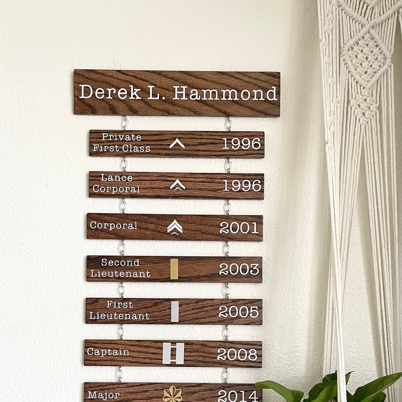 Usmc Rank Promotion - Etsy