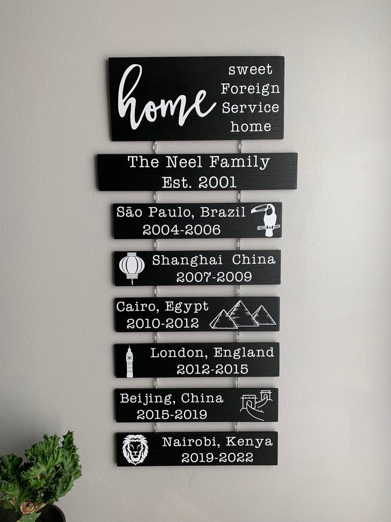 Painted Duty Station Family Sign Set - Etsy