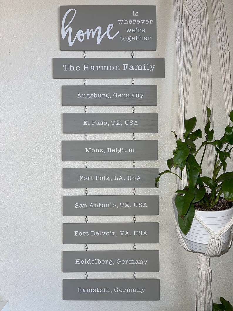 Painted Duty Station Family Sign Set - Etsy