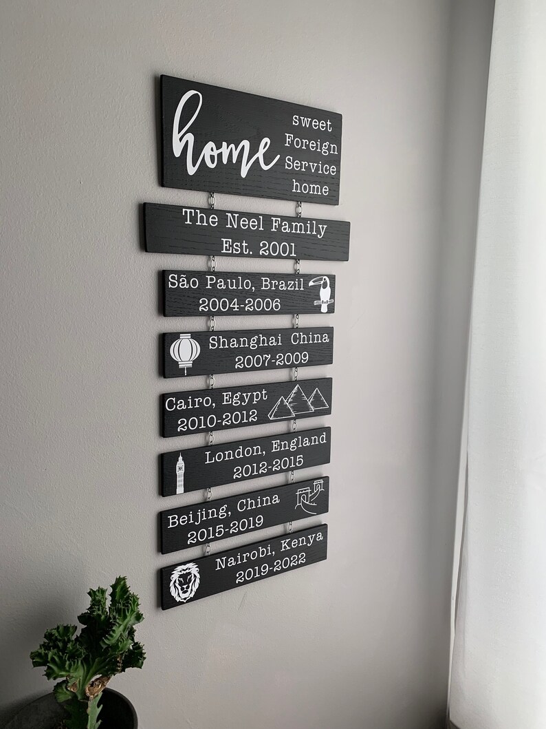 Painted Duty Station Family Sign Set | Etsy