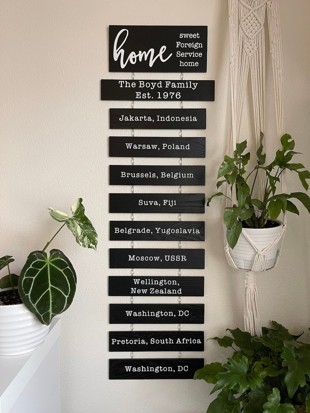 Painted Duty Station Family Sign Set - Etsy