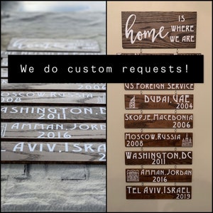 Stained Wood Duty Station Sign Set - Etsy