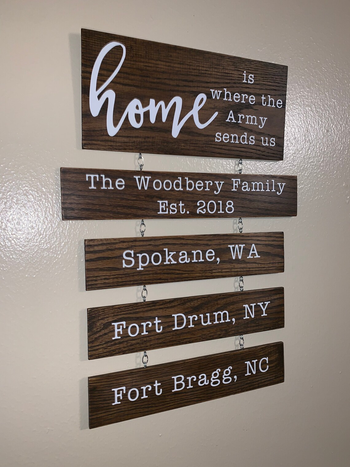 Stained Wood Duty Station Sign Set | Etsy