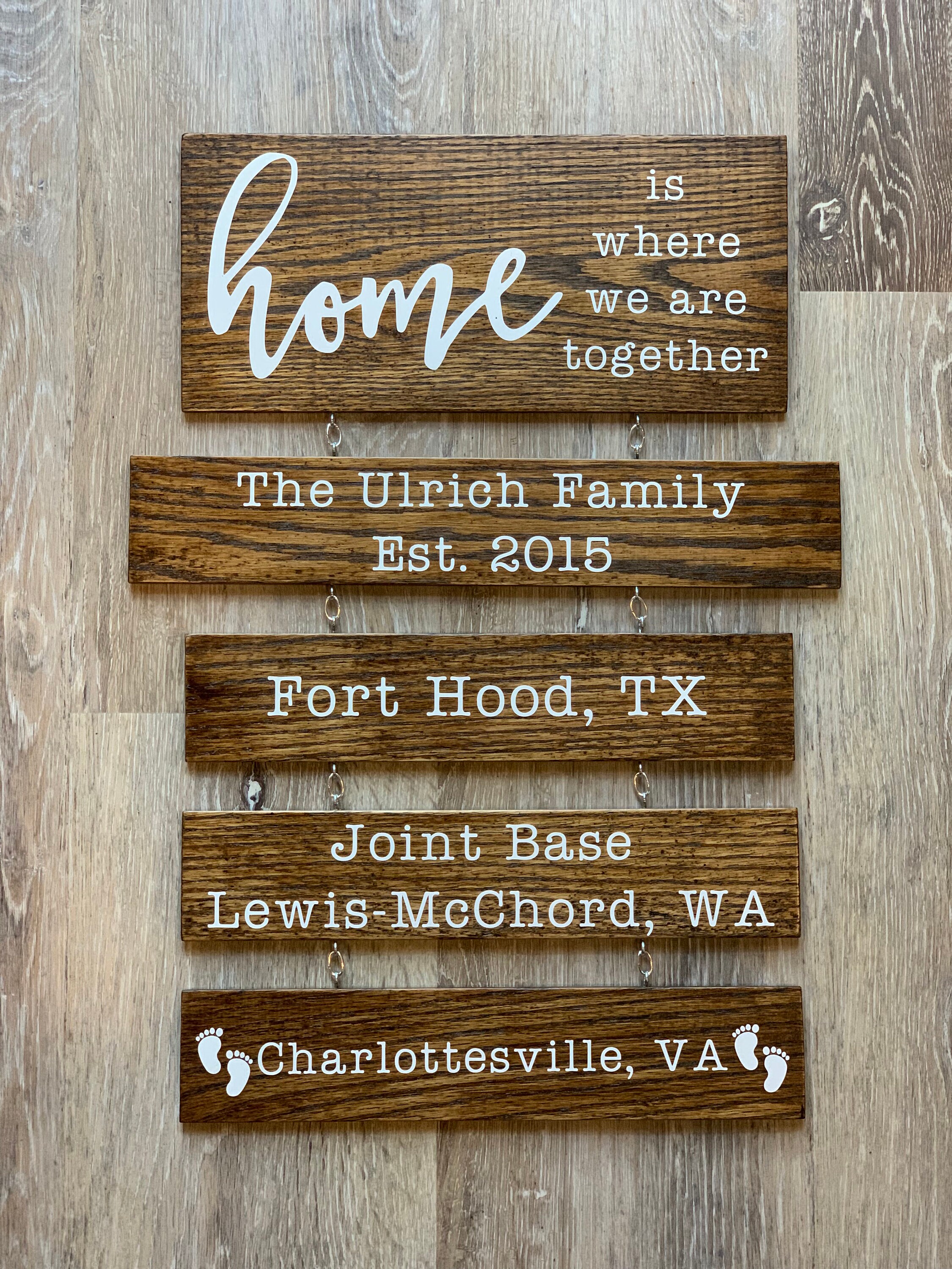 Stained Wood Duty Station Sign Set | Etsy