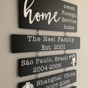 Painted Duty Station Family Sign Set - Etsy