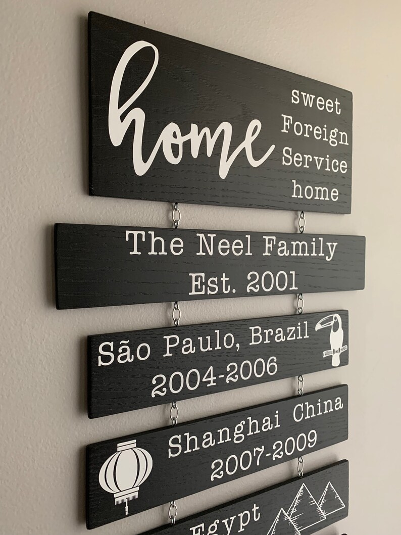 Painted Duty Station Family Sign Set - Etsy