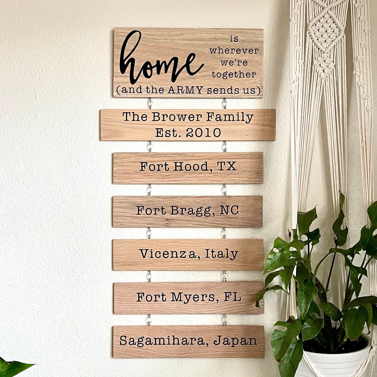 Stained Wood Duty Station Sign Set - Etsy