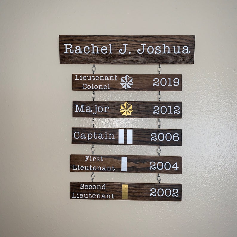 Military Rank Sign Promotion / Retirement Gift | Etsy