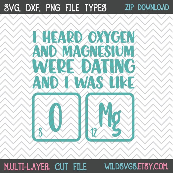 OMG SVG Periodic Table SVG Nerdy Svgs Science Svg Science - Etsy