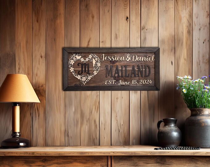 Custom Last Name Sign Wood Family Name Sign Wooden Farmhouse Decor for ...