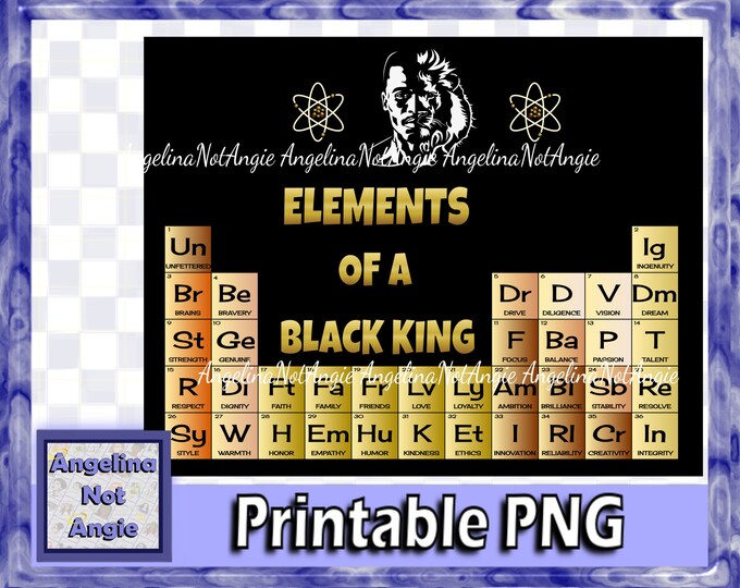 BLACK KING ELEMENTS - Periodic Table, Printable Png Bundle, Afrocentric ...