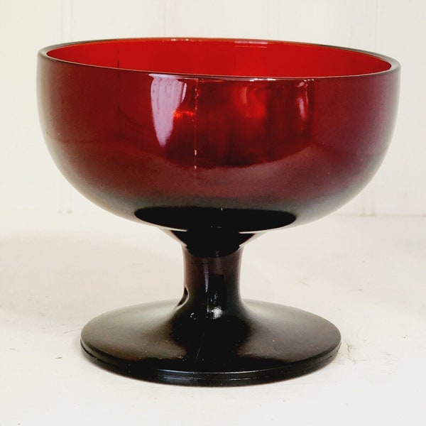 Red Depression Glass - Etsy