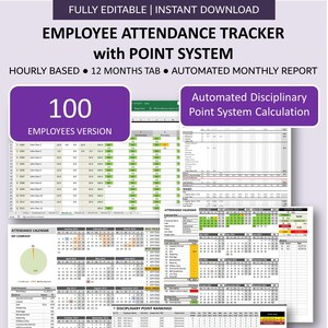 Employee Attendance Point System Tracker for Hourly Employees ...
