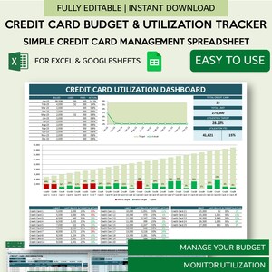 Credit Card Budget Planner and Utilization Tracker Spreadsheet Credit ...
