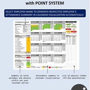 Employee Attendance Tracker With Point System | Automated Disciplinary ...
