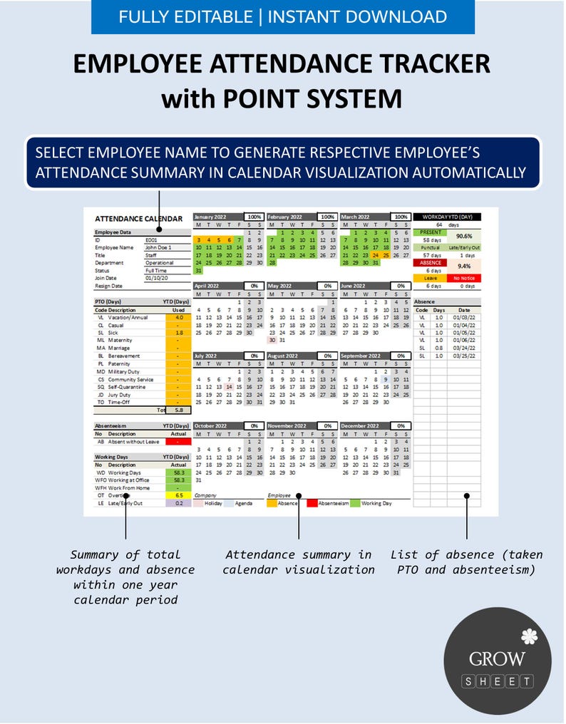 Employee Attendance Tracker With Point System | Automated Disciplinary ...