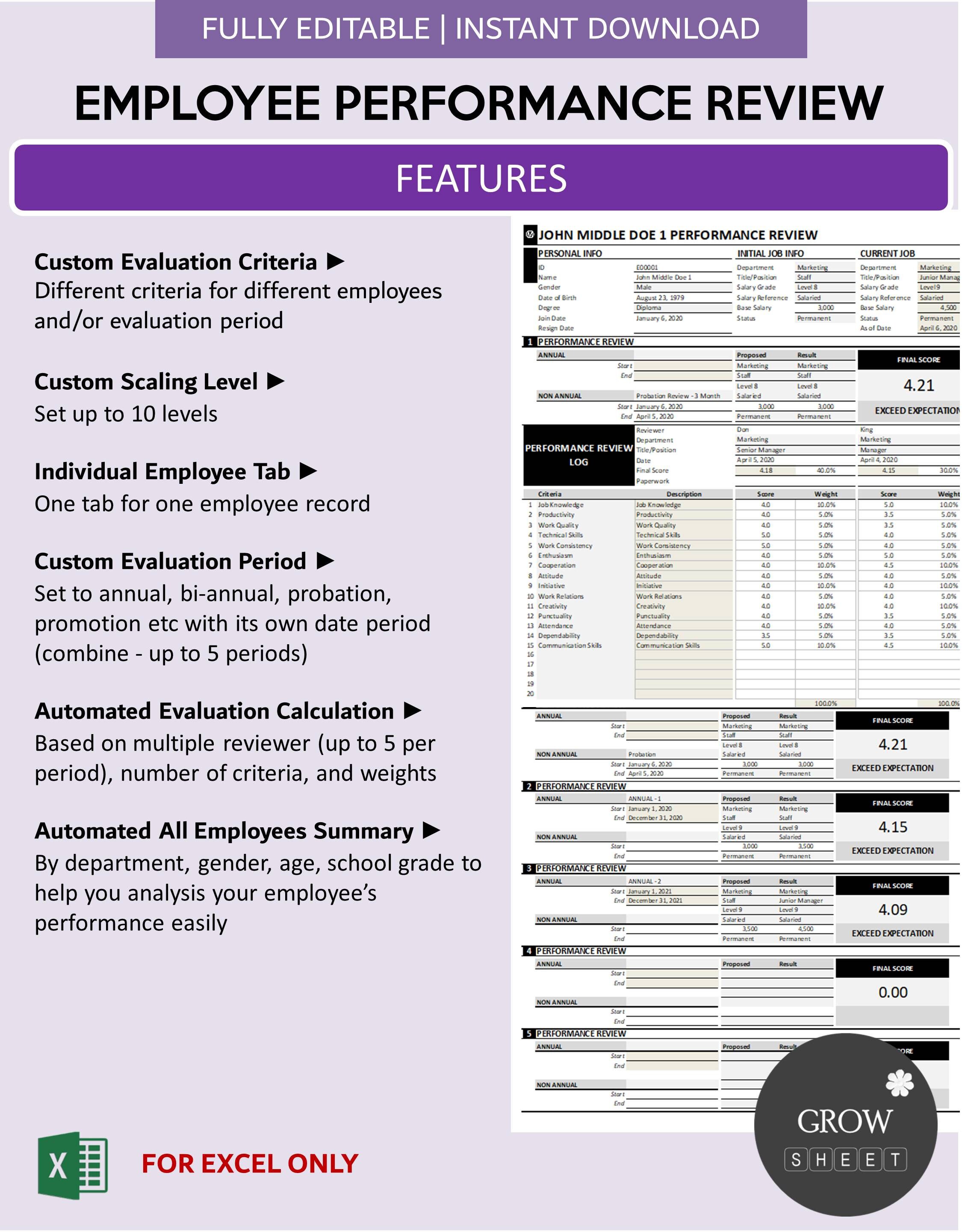 Employee Performance Review Template With Database | Performance ...