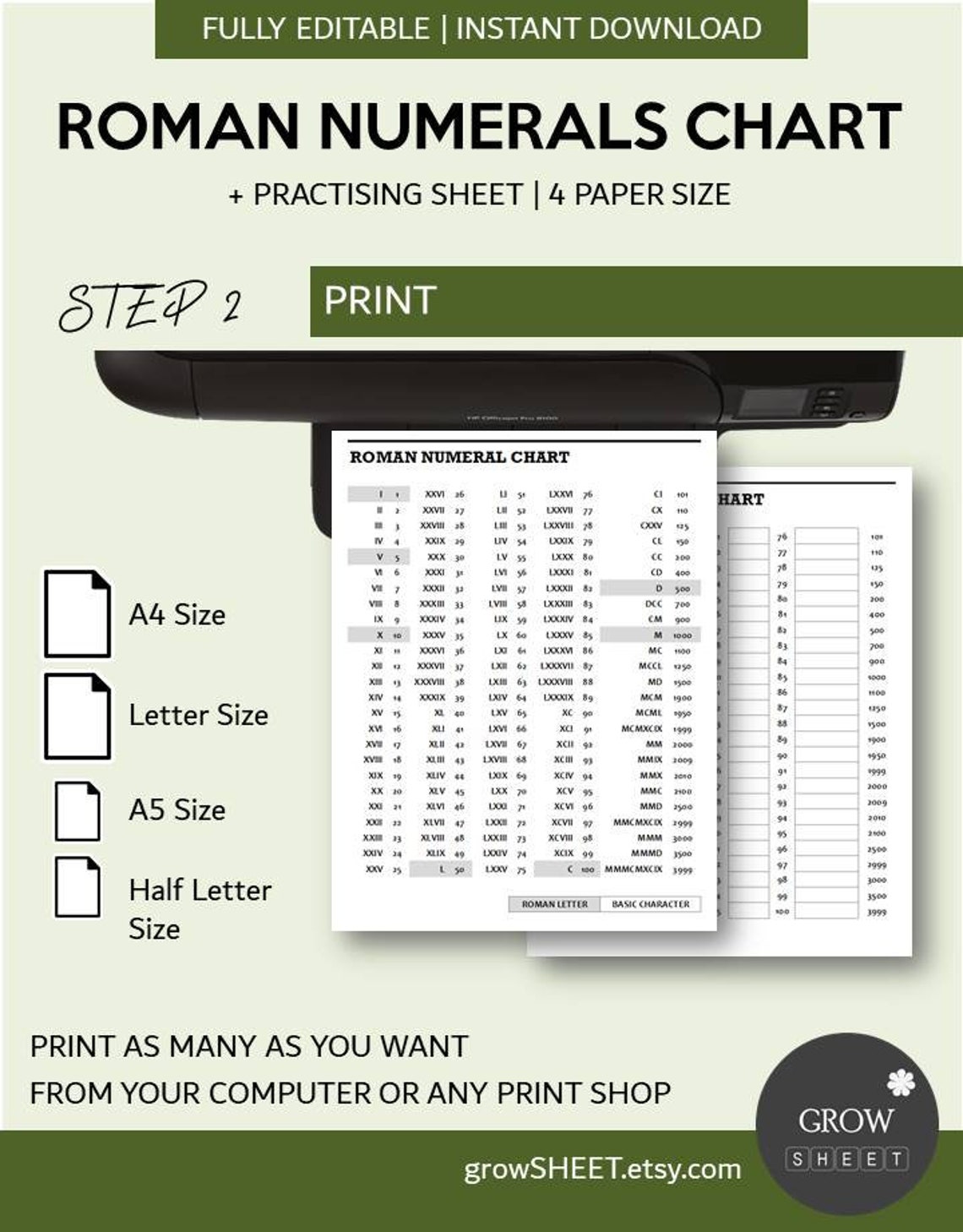 Roman Numerals Chart Template | Roman Numerals Converter and Printable ...