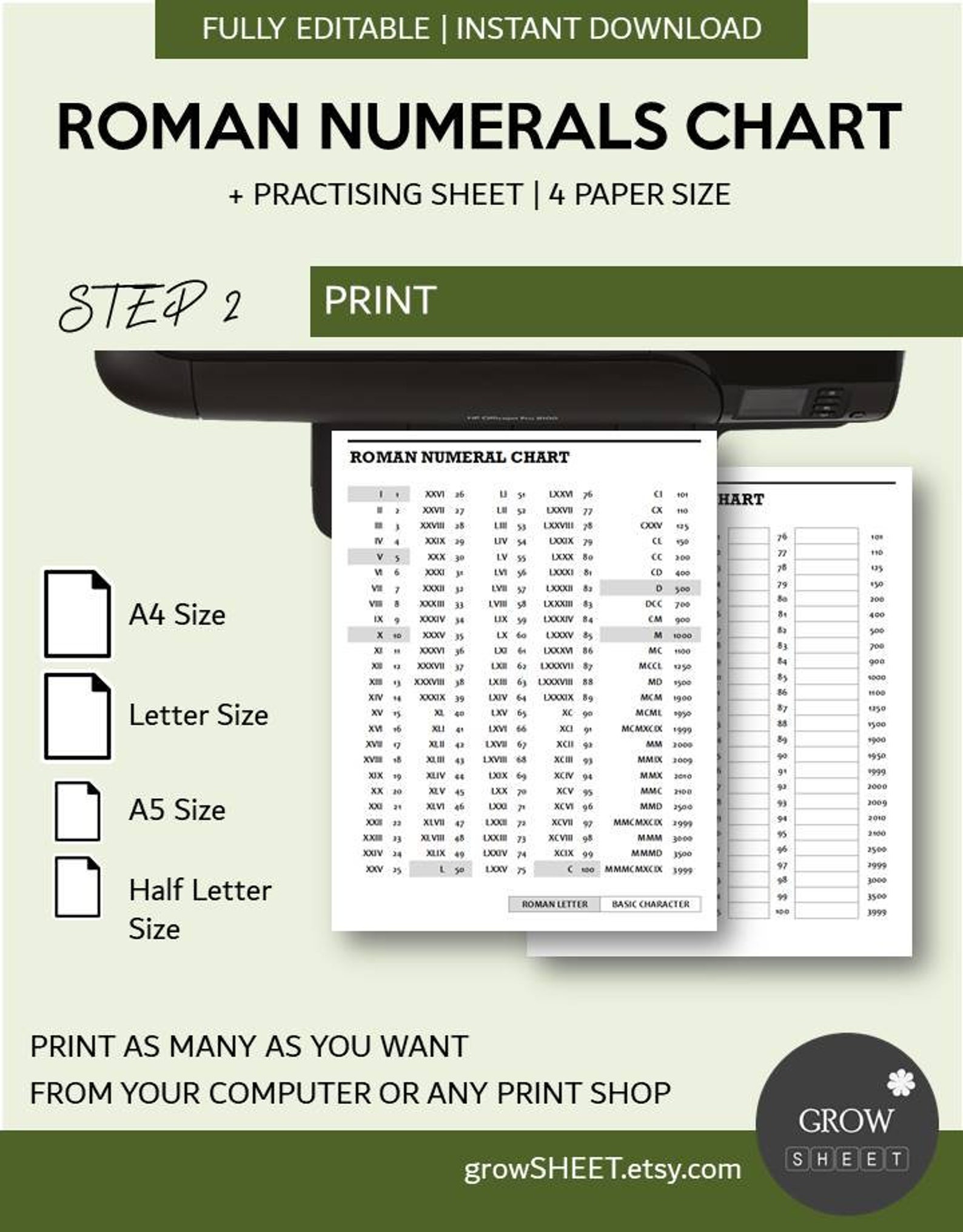 Roman Numerals Chart Template | Roman Numerals Converter and Printable ...