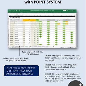Employee Attendance Tracker With Point System | Automated Disciplinary ...
