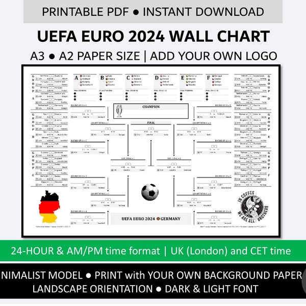 Euro 2024 Wall Chart - Etsy UK