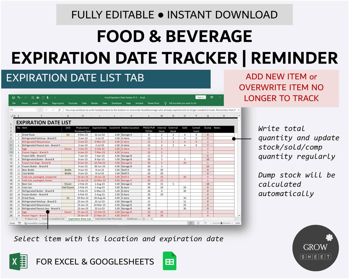 Food and Beverage Expiry Date Tracker | Simple Inventory Database With ...