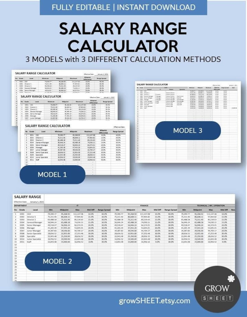 Salary Band Calculator | Salary Range Calculator Spreadsheet | Pay ...