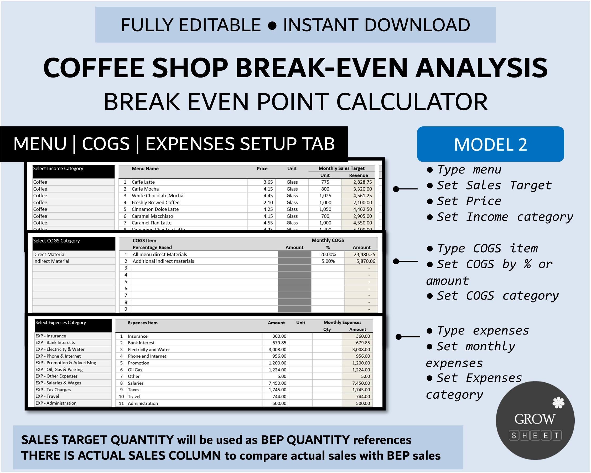 Coffee Shop Break-even Analysis | Automated Monthly-daily Break-even ...