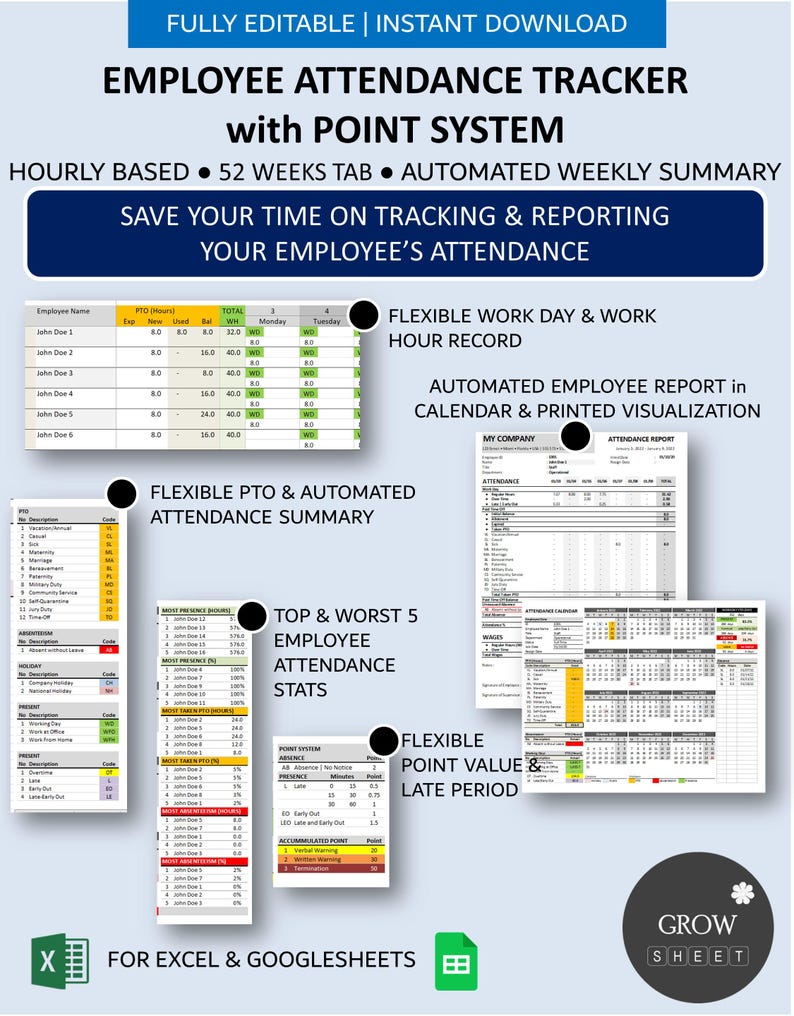 Employee Attendance Tracker With Point System | Automated Disciplinary ...