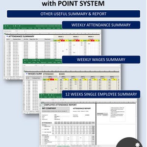 Employee Attendance Tracker With Point System | Automated Disciplinary ...