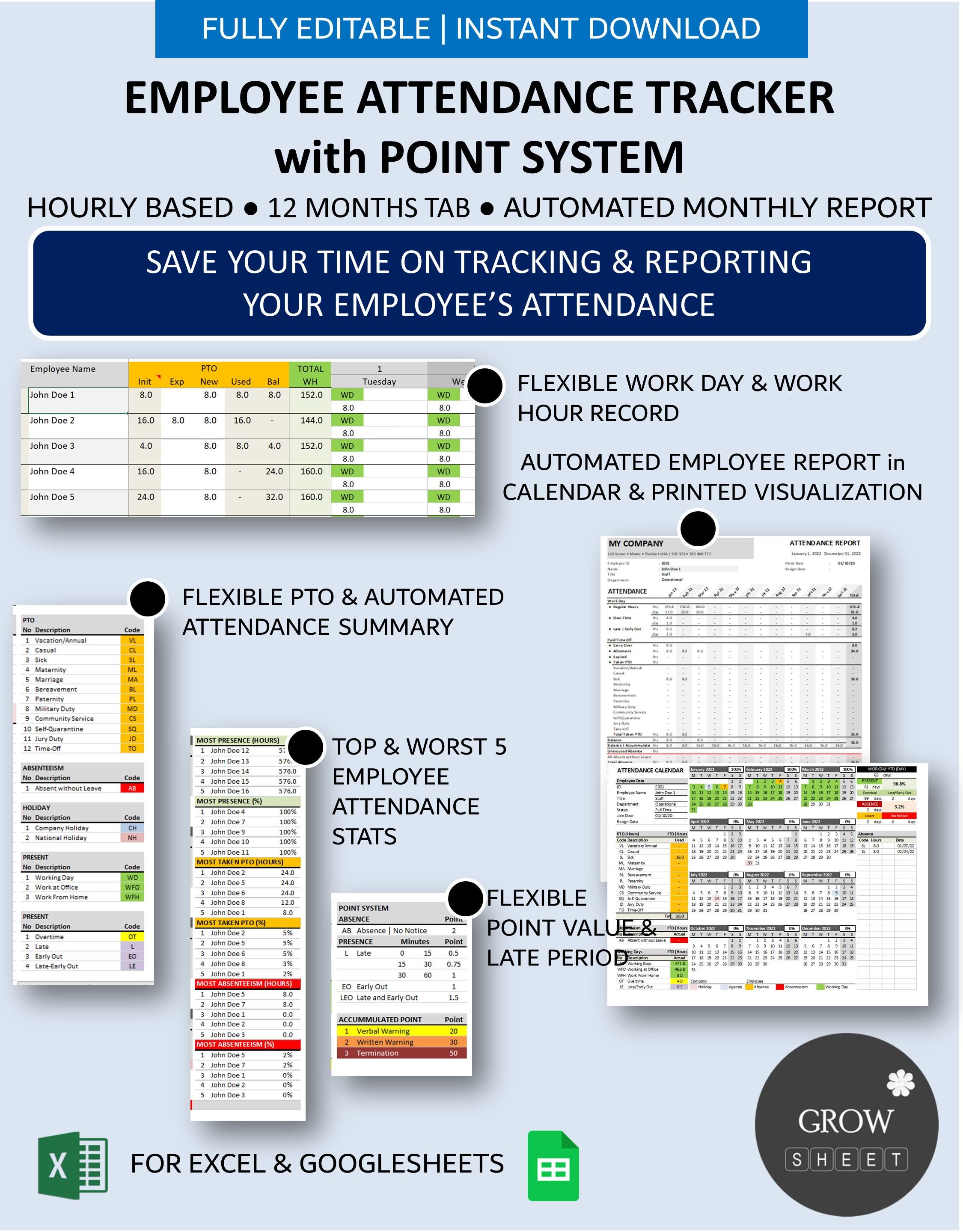 Employee Attendance Tracker With Point System | Automated Disciplinary ...