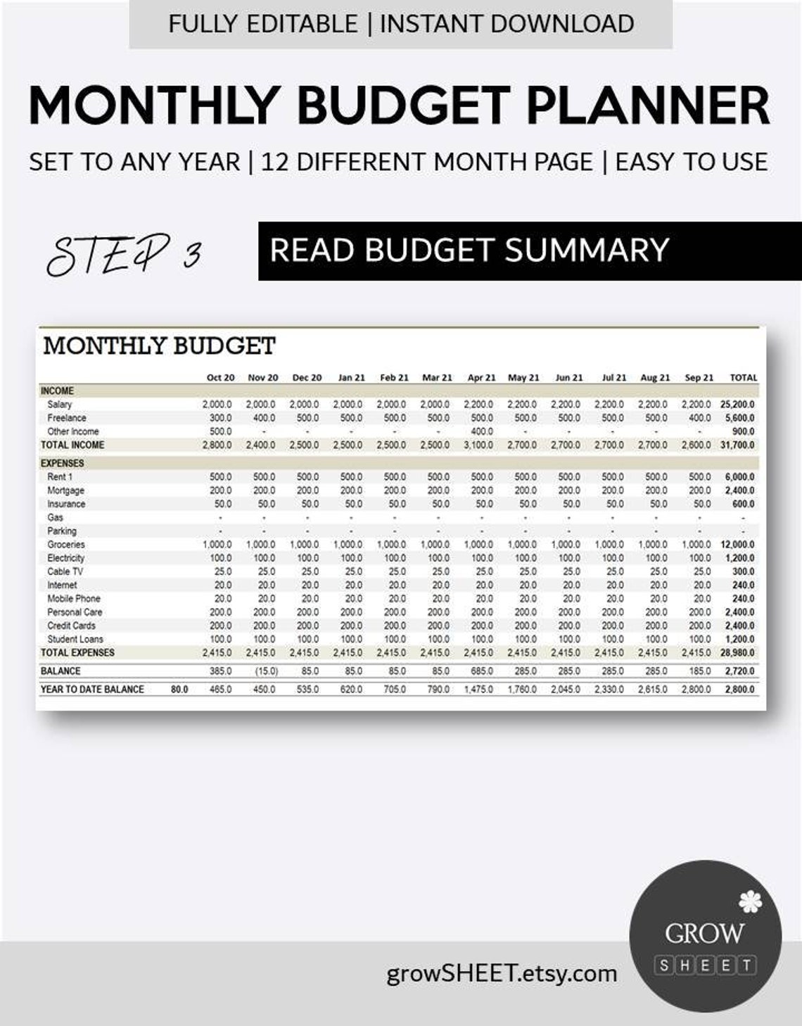 Monthly Budget Planner and Tracker Fill Budget Inside - Etsy