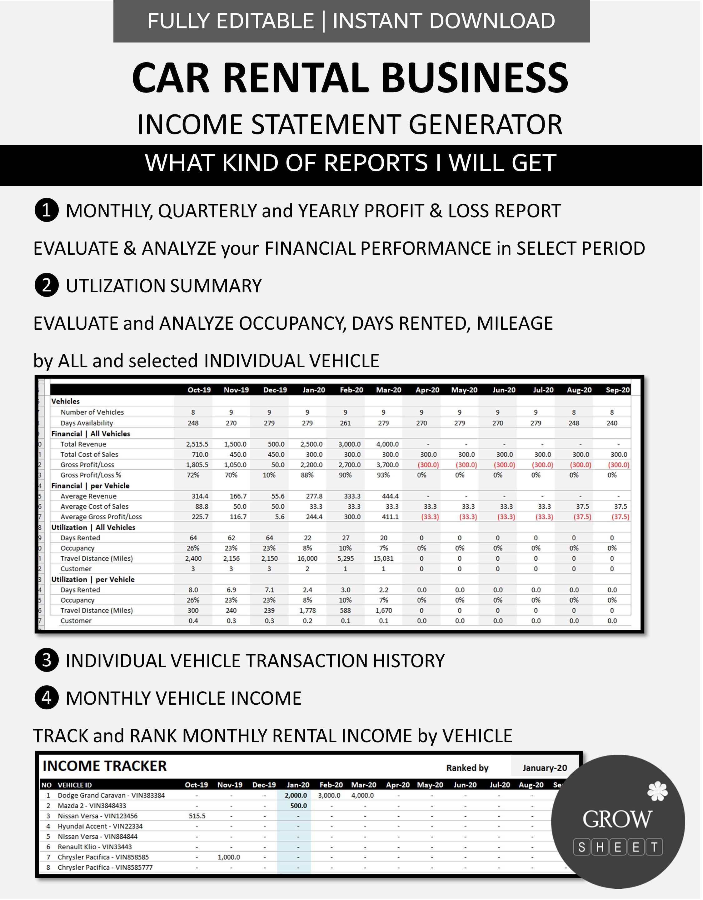 Car Rental Business Income Statement Generator | Automated Profit ...