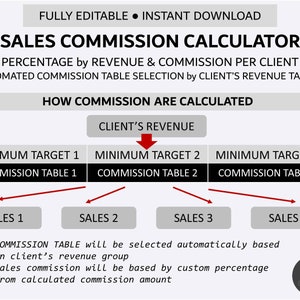 Sales Commission Calculator | Group Commission by Client's Revenue ...