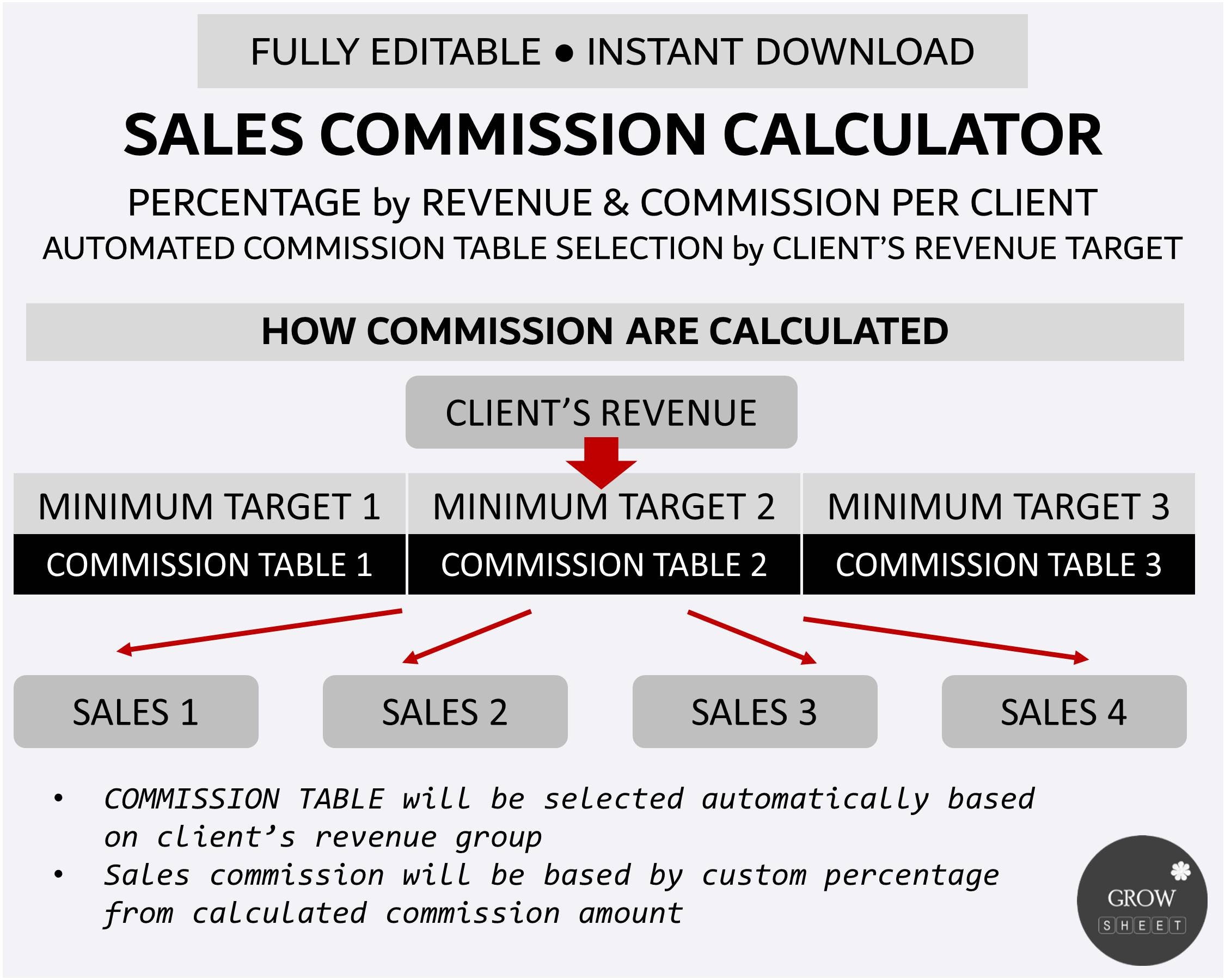 Sales Commission Calculator | Group Commission by Client's Revenue ...