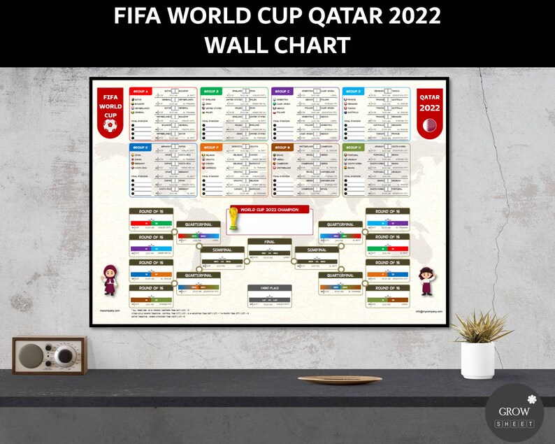 World Cup Qatar 2022 Wall Chart Printable World Cup Poster Etsy
