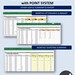 Employee Attendance Tracker With Point System | Automated Disciplinary ...