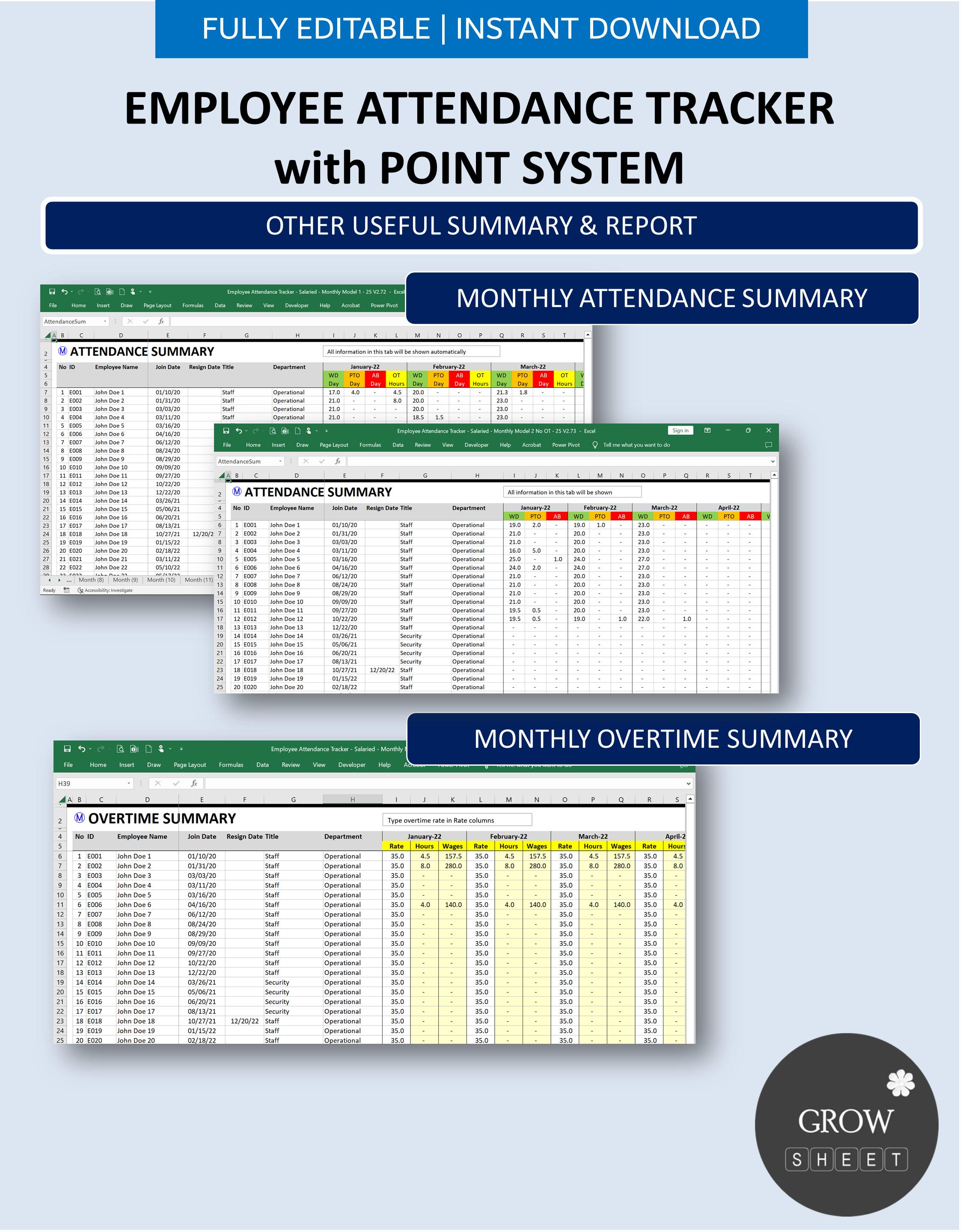 Employee Attendance Tracker With Point System | Automated Disciplinary ...