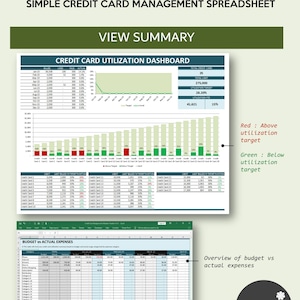 Credit Card Budget Planner and Utilization Tracker Spreadsheet | Credit ...