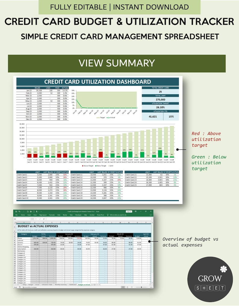 Credit Card Budget Planner and Utilization Tracker Spreadsheet Credit ...