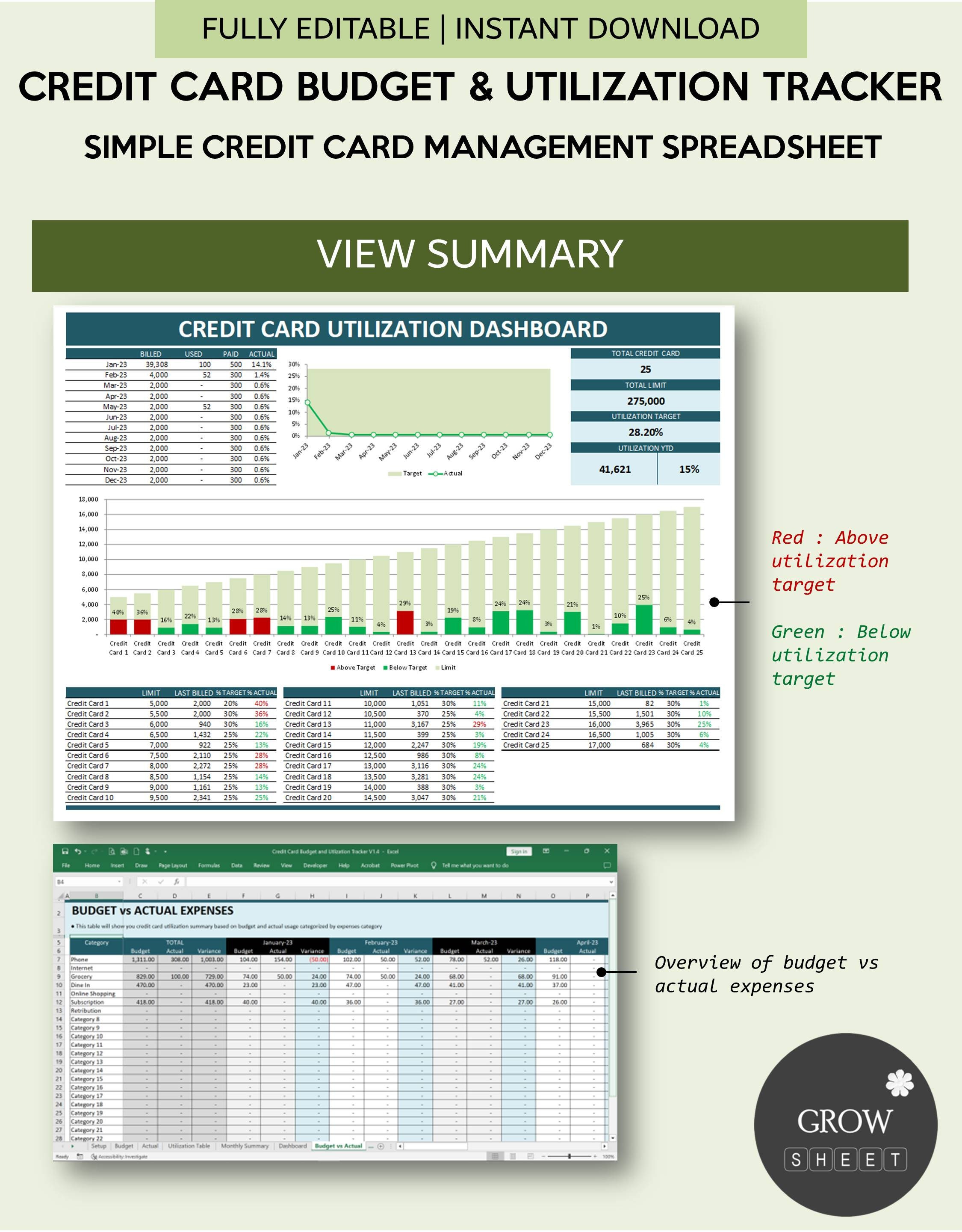Credit Card Budget Planner and Utilization Tracker Spreadsheet Credit ...