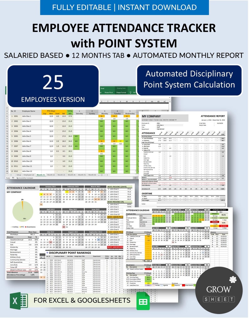 Employee Attendance Tracker With Point System | Automated Disciplinary ...