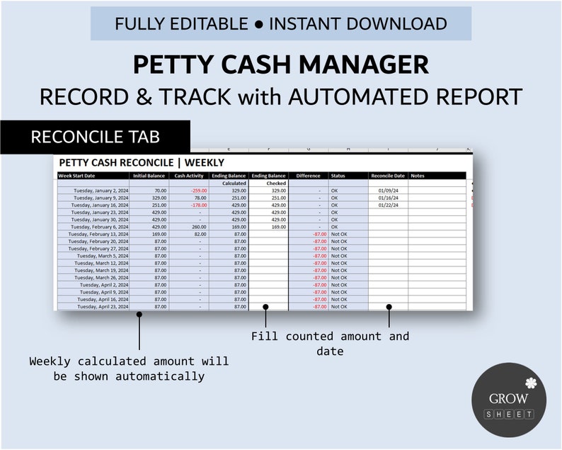 Petty Cash Log With Automated Replenishment Report | Petty Cash ...
