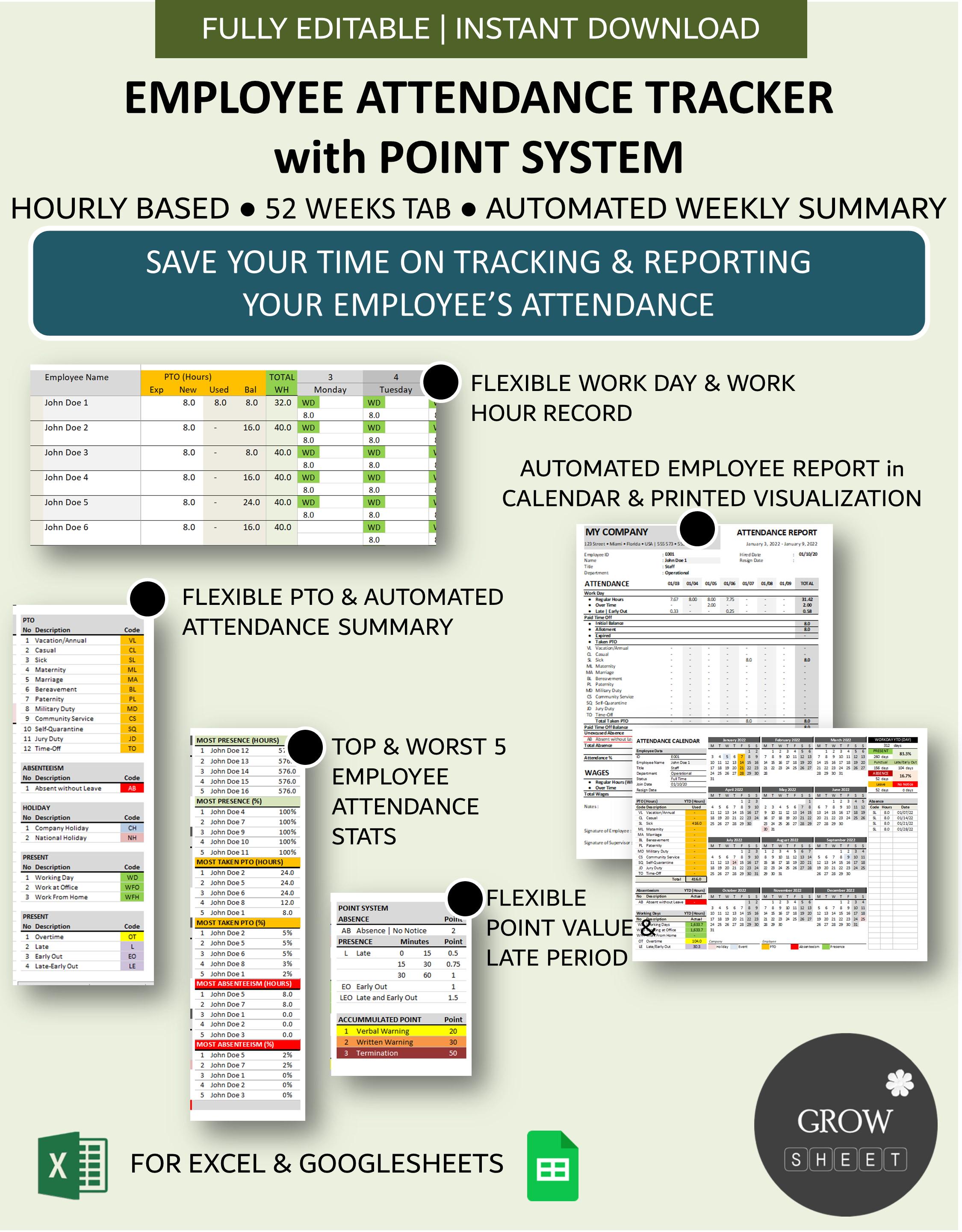 Employee Attendance Tracker With Disciplinary Point System | Automated ...