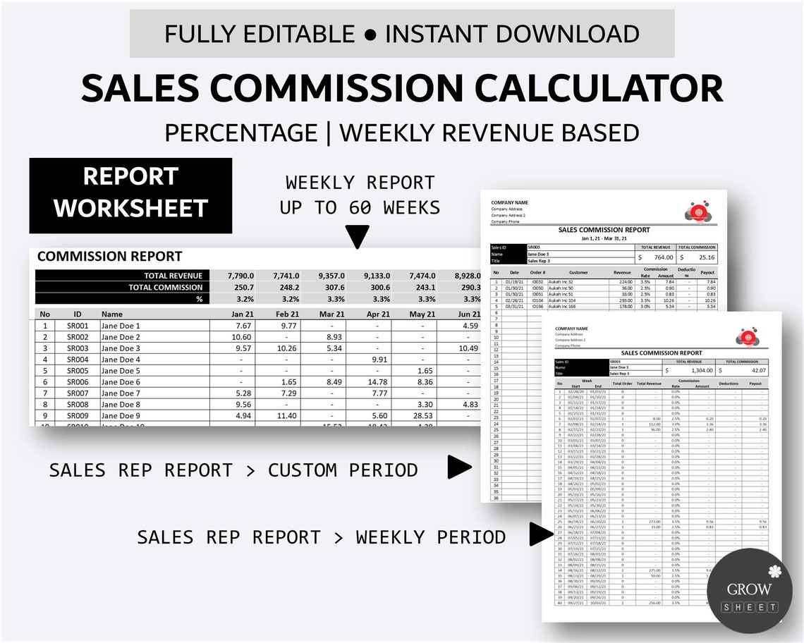 Sales Commission Calculator | Weekly Revenue Based Commission ...