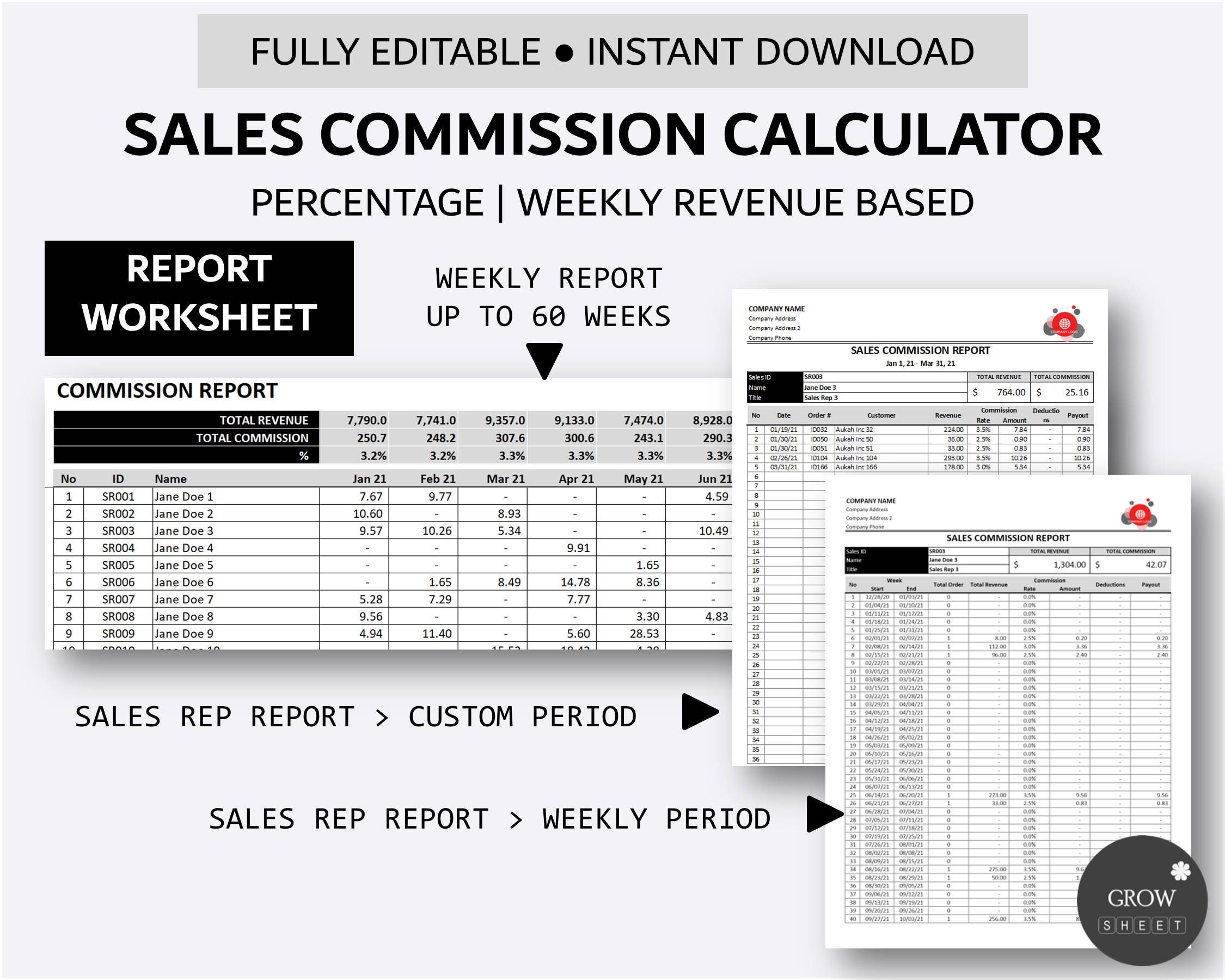 Sales Commission Calculator | Weekly Revenue Based Commission ...